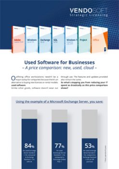 Cost comparison MS licence models: New, used, cloud | VENDOSOFT